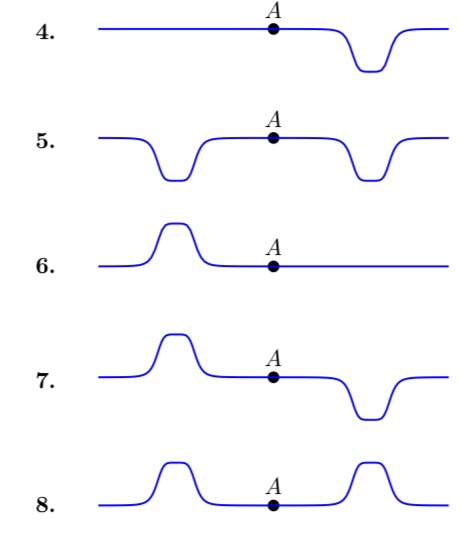 Solved 004 10.0 points A pulse moves on a string at 1 m/s, | Chegg.com