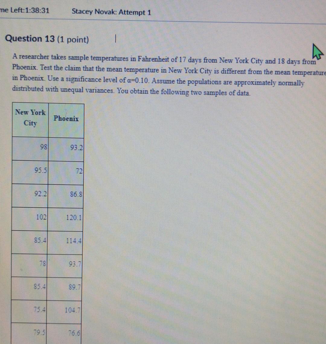 Solved me Left:1:38:31 Stacey Novak: Attempt 1 Question 13 | Chegg.com