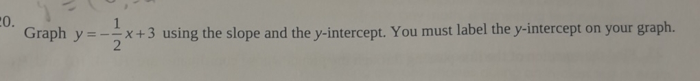 Solved Graph y=-12x+3 ﻿using the slope and the y-intercept. | Chegg.com