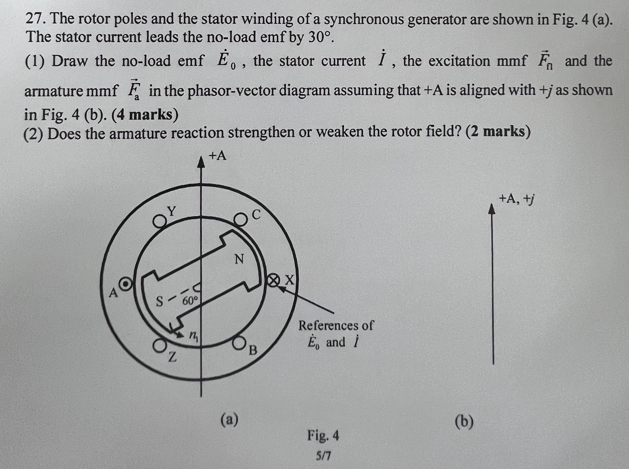 Solved The rotor poles and the stator winding of a | Chegg.com