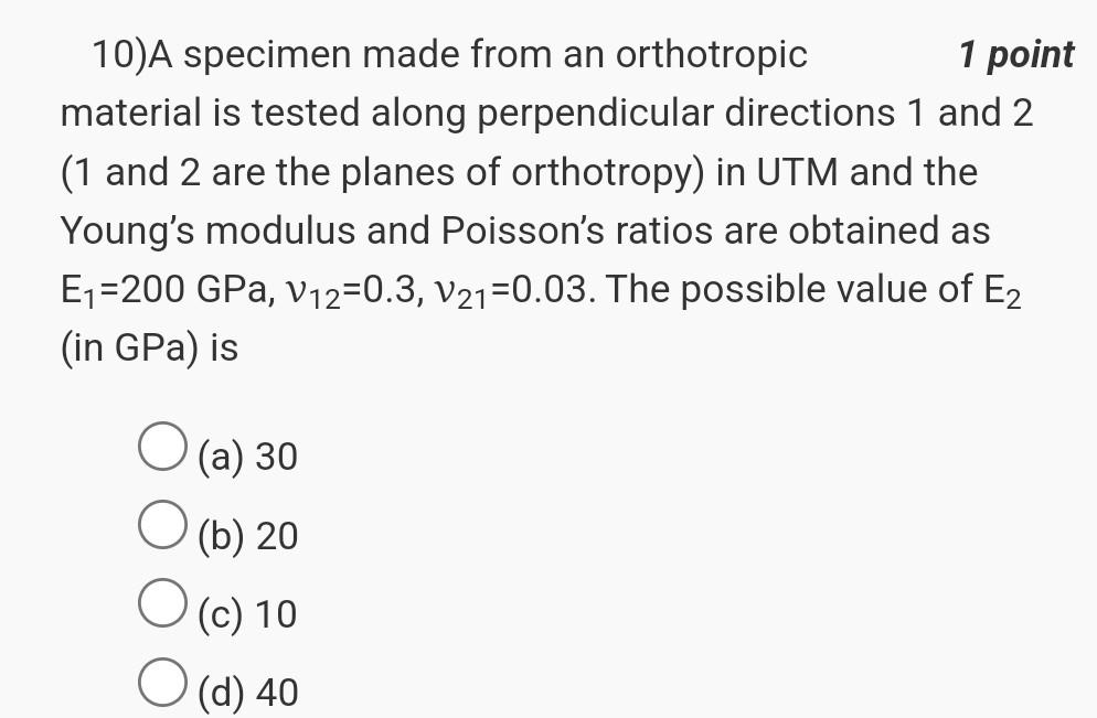 Solved 10)A specimen made from an orthotropic 1 point | Chegg.com
