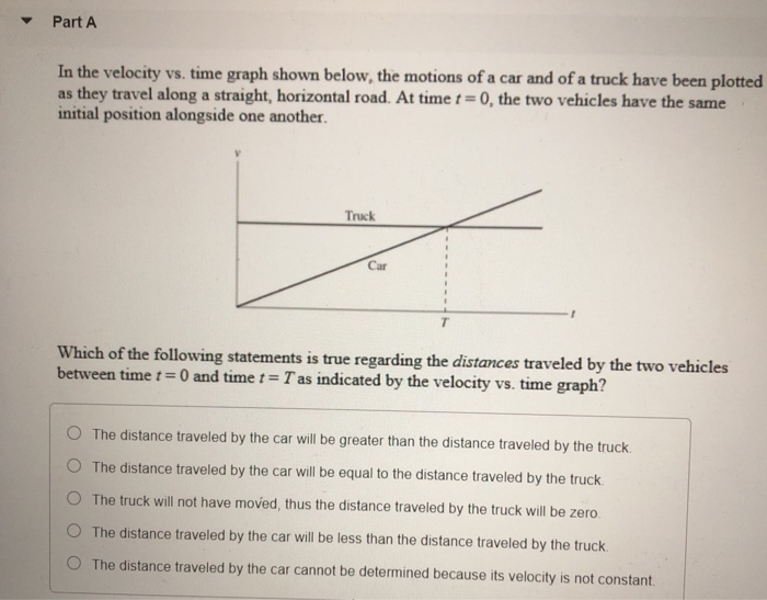 Solved Part A In the velocity vs. time graph shown below, | Chegg.com