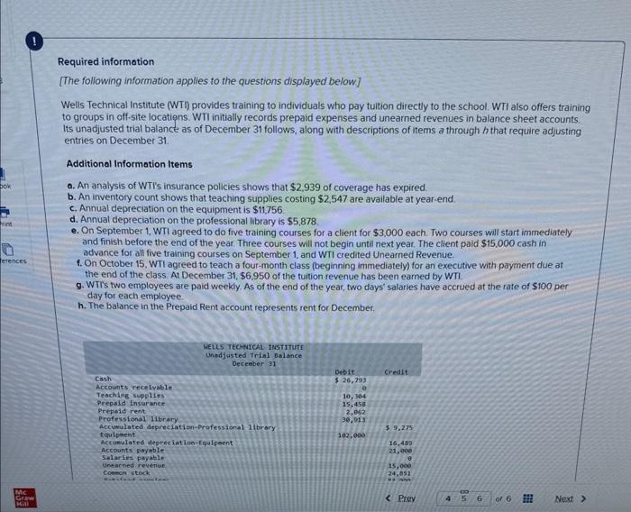 Solved Wells Technical Institute WTI) provides training to | Chegg.com