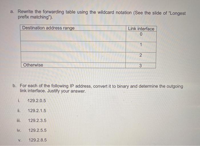 Solved Problem 2. IP Forwarding Table (20 pt., 10 pt. each) | Chegg.com