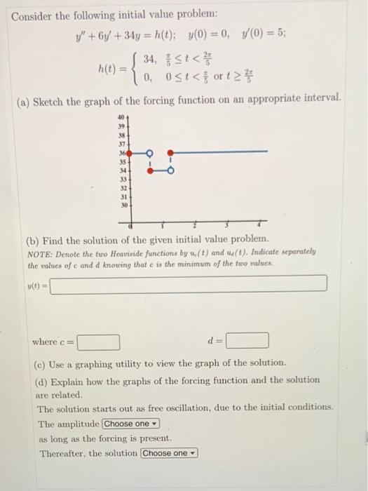 Consider the following initial value problem: | Chegg.com