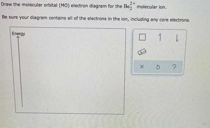 Solved 2+ Draw the molecular orbital (MO) electron diagram | Chegg.com