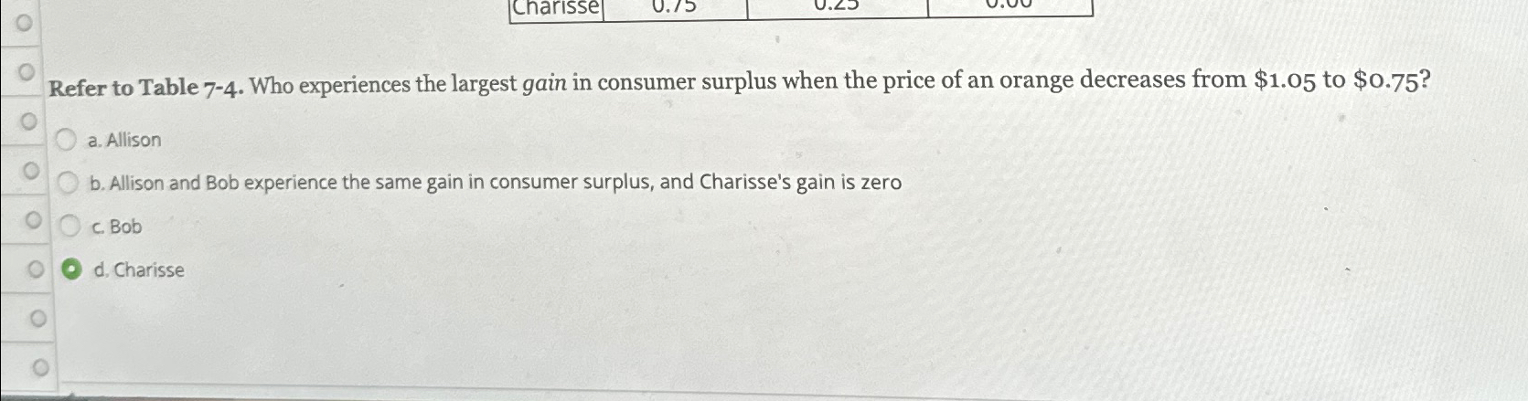 Solved Refer to Table 7-4. ﻿Who experiences the largest gain | Chegg.com