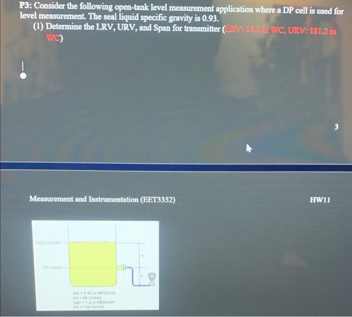 Solved P3: Consider the following open-tank level | Chegg.com