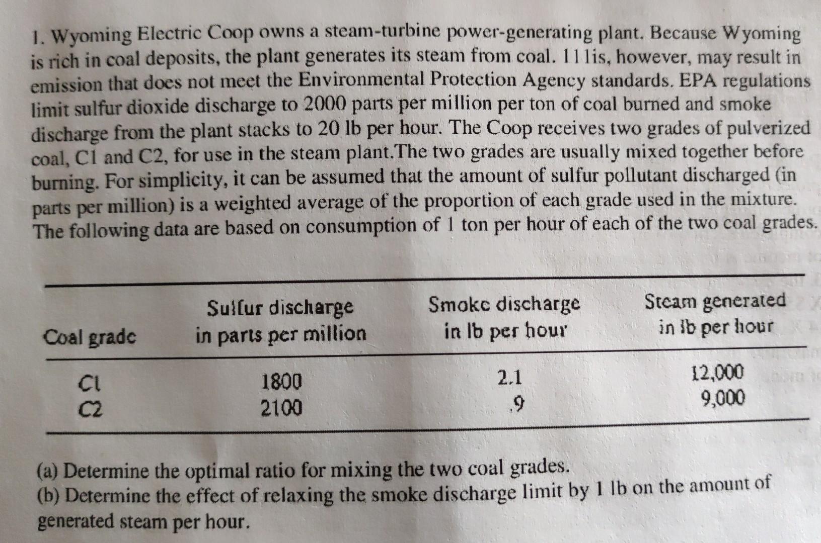 Solved USE EXCEL WORKSHEET, CLEARLY DEFINE EACH VARIABLE AND | Chegg.com