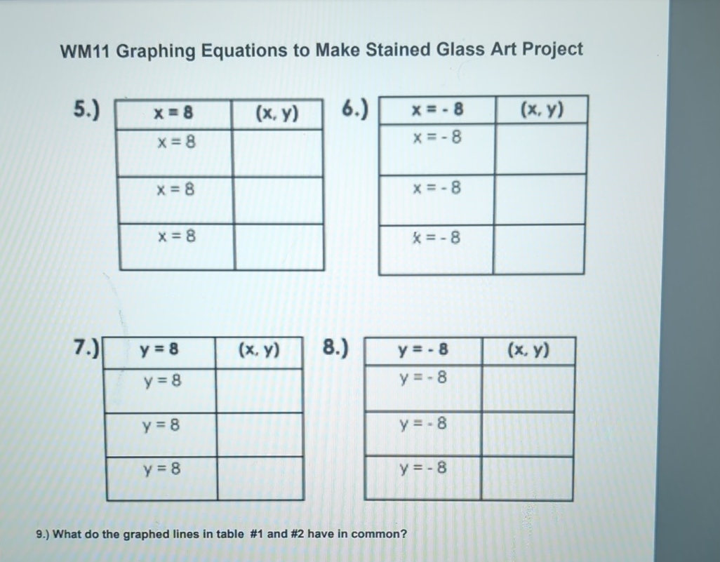 Solved Graphing Equations to Make Stained Glass art | Chegg.com