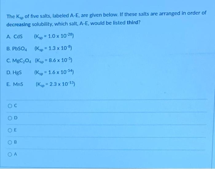 Solved The Ksp of five salts, labeled A−E, are given below. | Chegg.com