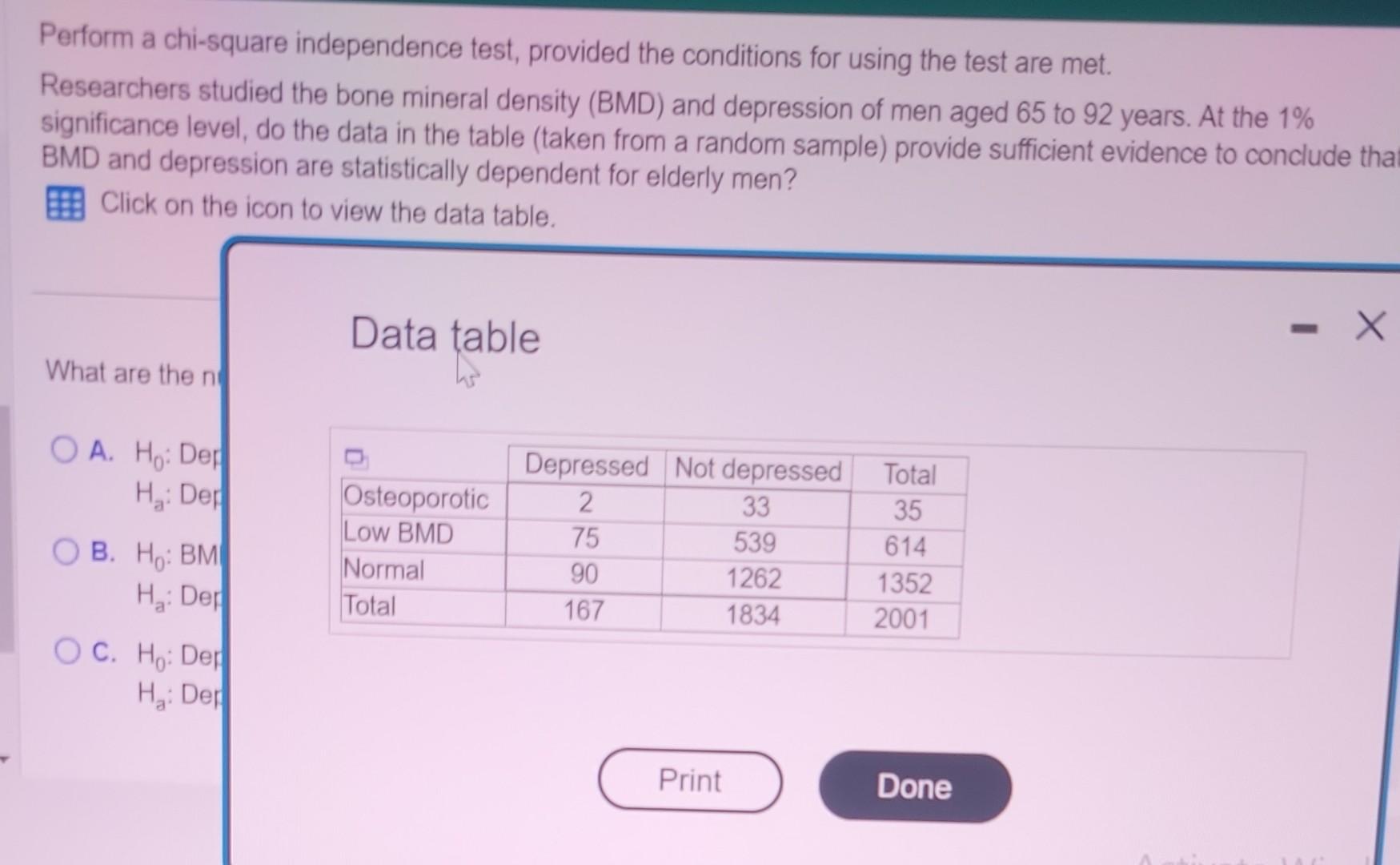 Solved Perform a chi-square independence test, provided the | Chegg.com