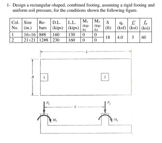Solved 1- Design a rectangular-shaped, combined footing, | Chegg.com