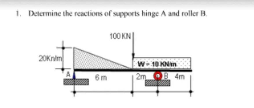 Solved 1. Determine the reactions of supports hinge A and | Chegg.com