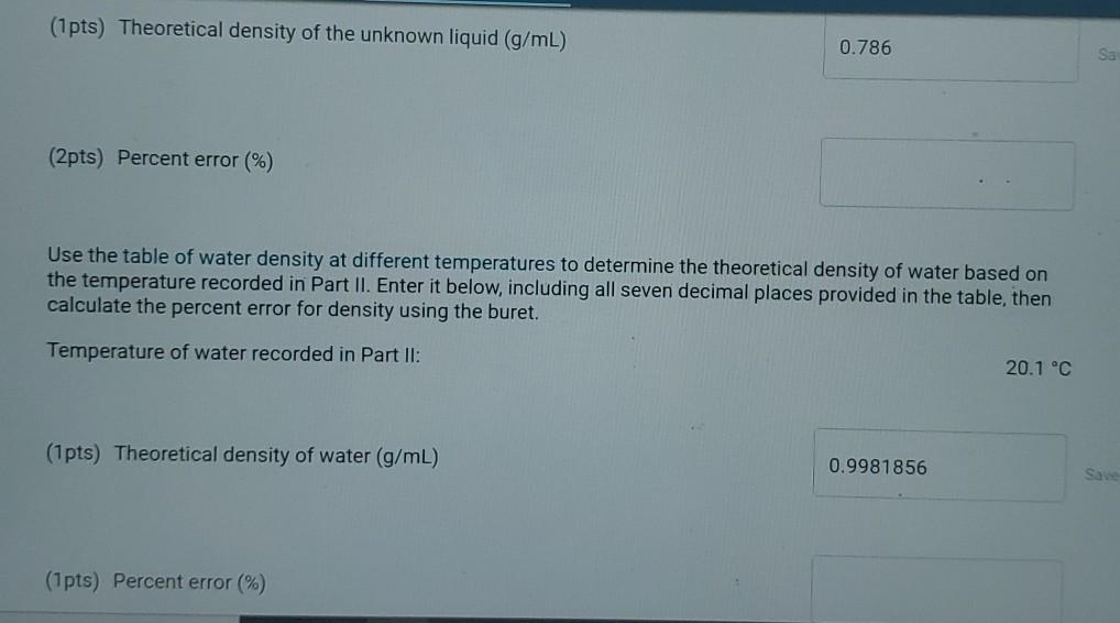 Solved (1 pts) Theoretical density of the unknown liquid | Chegg.com