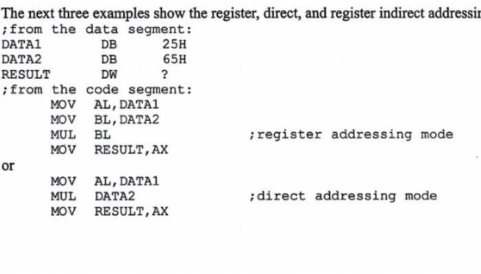 Solved Q1. Rewrite program of slide 31, Chapter 3a to | Chegg.com