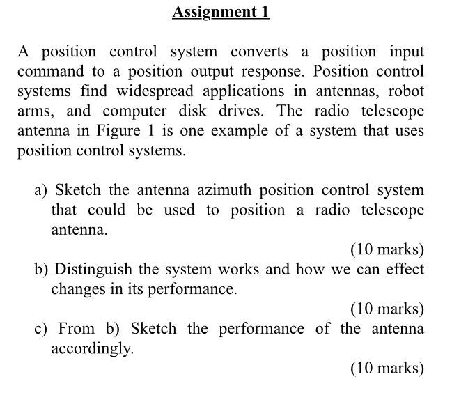 Solved Assignment 1 A position control system converts a | Chegg.com