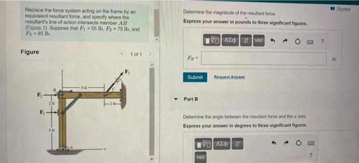 Solved and specify the resultants line of action intersects | Chegg.com