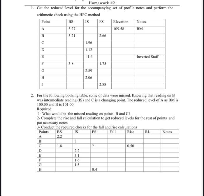 Solved Homework #2 1. Get the reduced level for the | Chegg.com