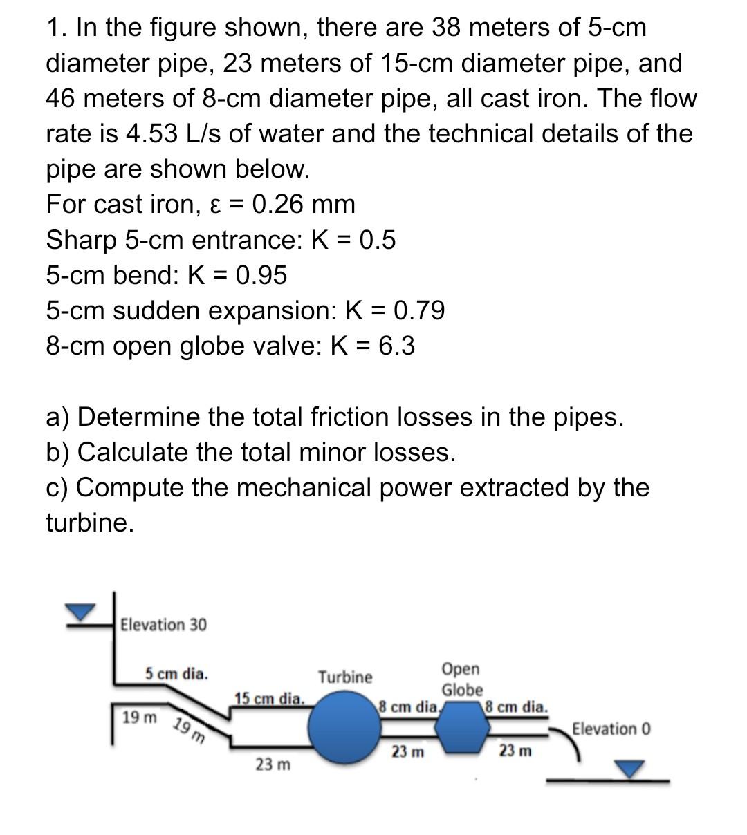 Solved 1. In the figure shown, there are 38 meters of 5-cm | Chegg.com