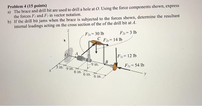 Solved Problem 4 (15 points) a) The brace and drill bit are | Chegg.com
