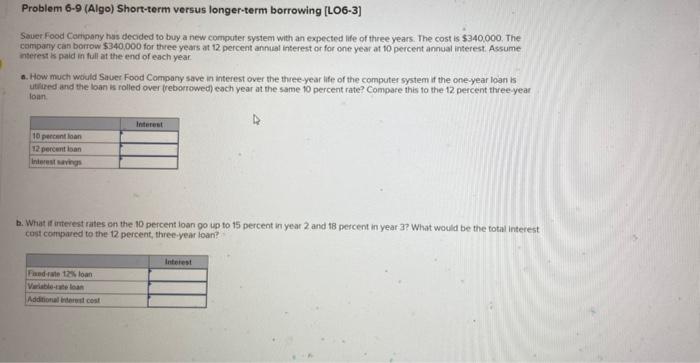Solved Problem 6-9 (Algo) Short-term versus longer-term | Chegg.com