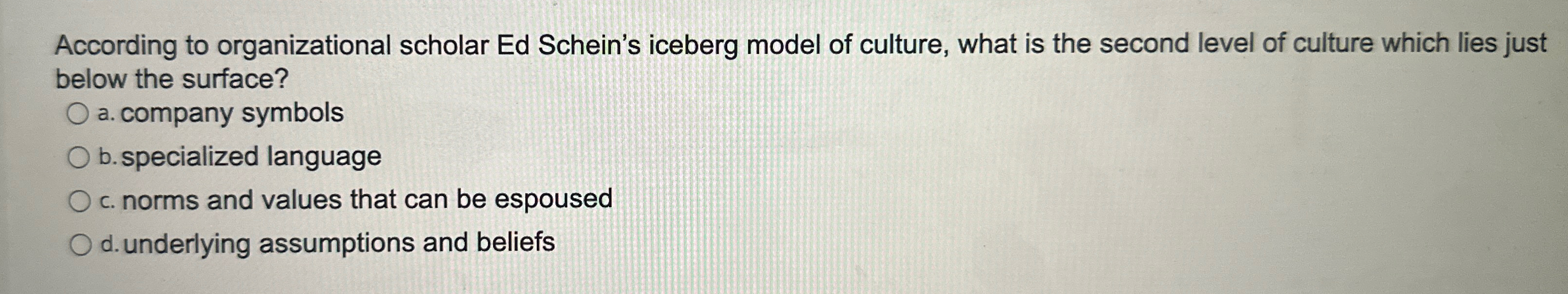 Solved According to organizational scholar Ed Schein's | Chegg.com
