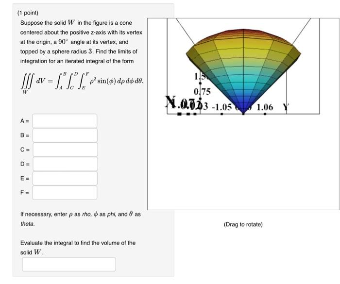 Solved (1 point) Suppose the solid W in the figure is a cone | Chegg.com