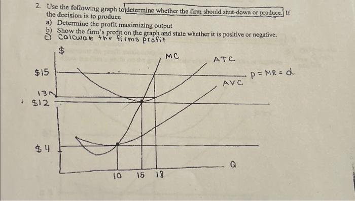Solved 2. Use the following graph to determine whether the | Chegg.com