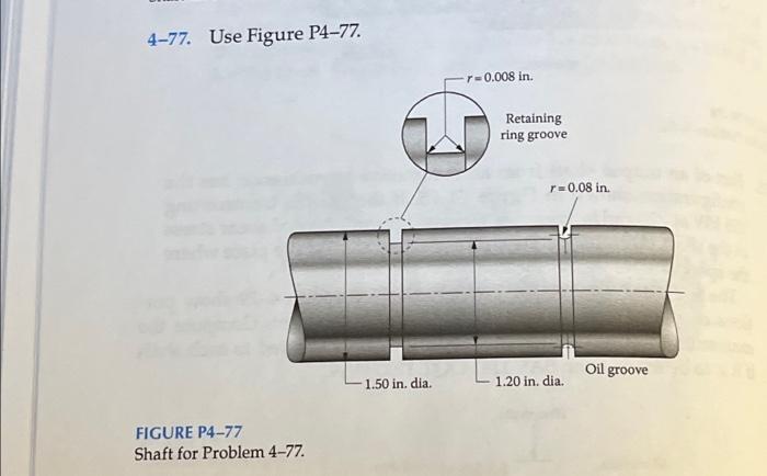 Solved 75. Part of an output shaft from an automotive | Chegg.com