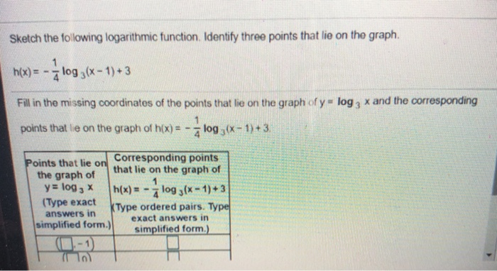 Solved Sketch the following logarithmic function. Identify | Chegg.com