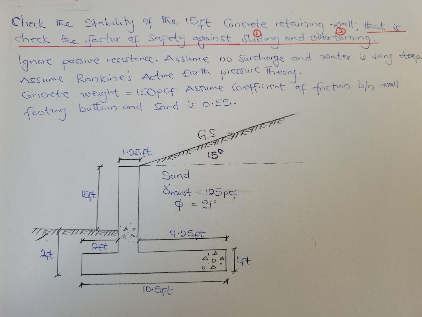 Solved Check the Stability of the 15ft Concrete retaining | Chegg.com