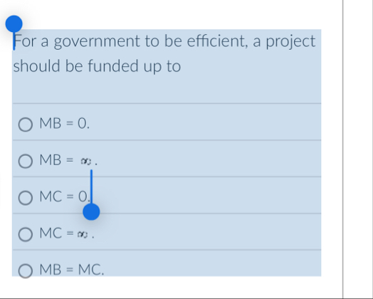 Solved For a government to be efficient, a project should be | Chegg.com