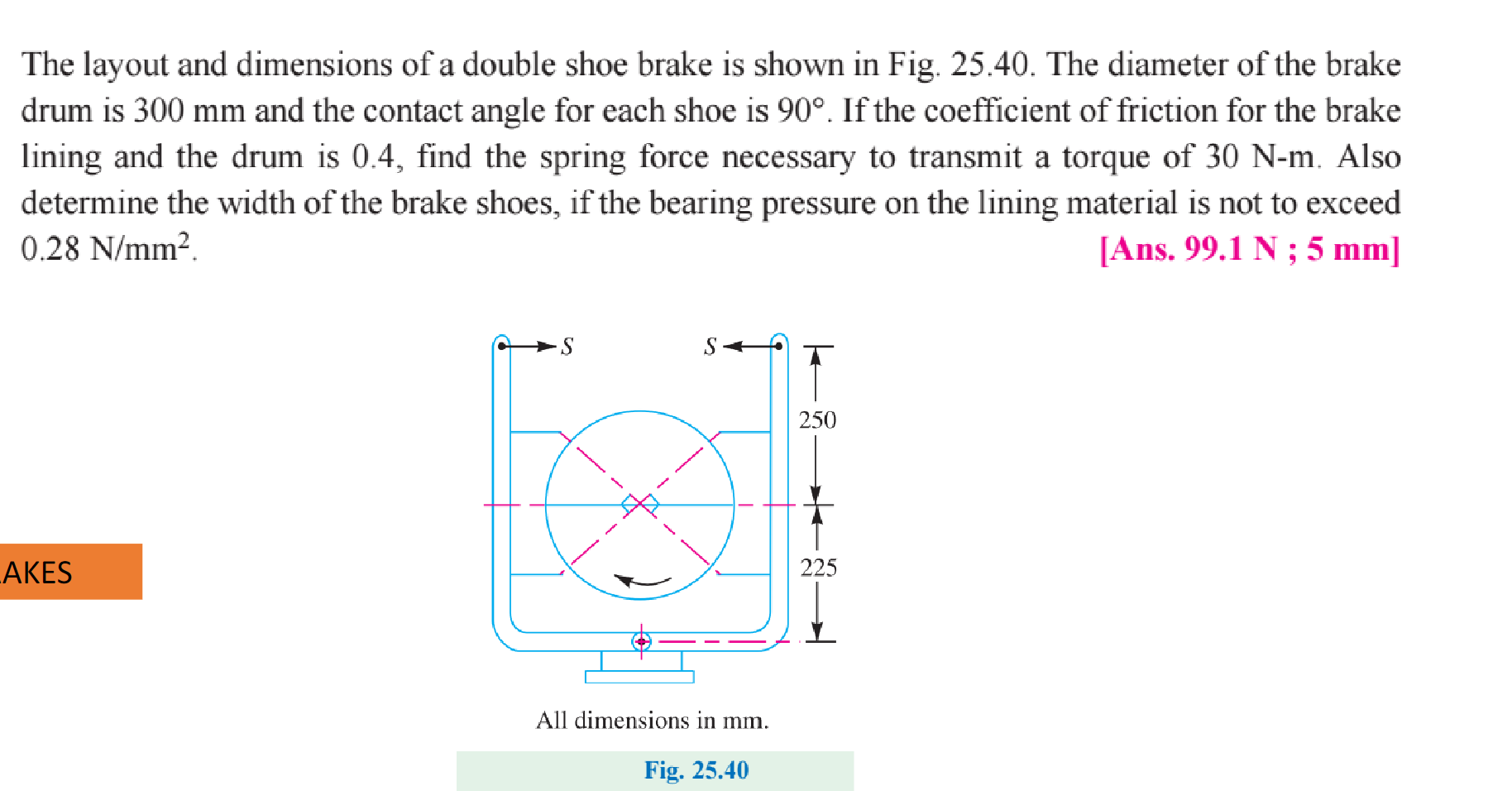 Solved The layout and dimensions of a double shoe brake is | Chegg.com