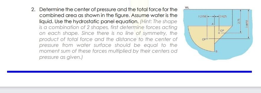 Solved 2. Determine the center of pressure and the total | Chegg.com