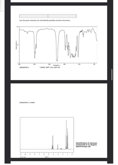 I need help using this IR, HNMR, and CMR data to | Chegg.com