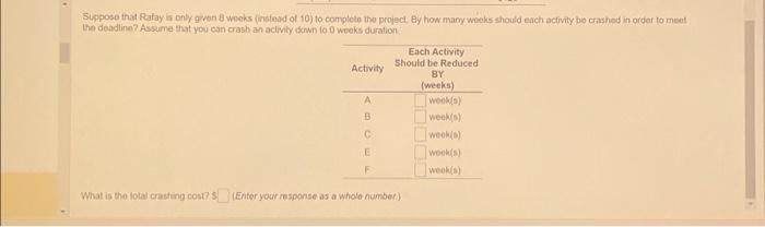 Suppose that Rafay is only gren 8 weeks (instead of | Chegg.com