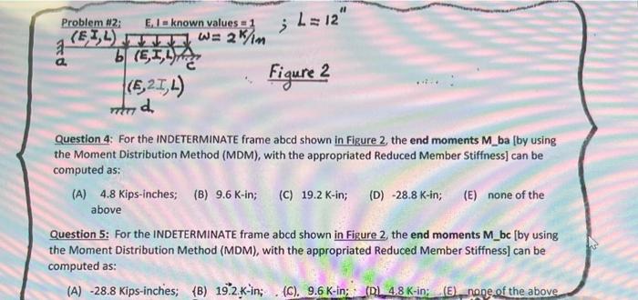 Solved Question 4: For the INDETERMINATE frame abcd shown in | Chegg.com