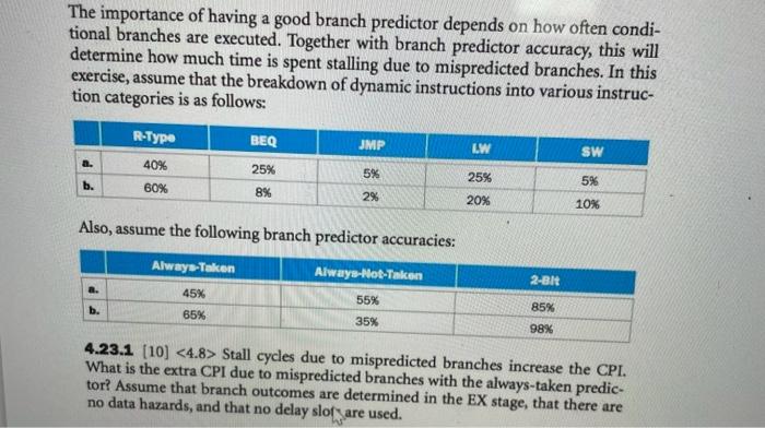 Solved The importance of having a good branch predictor | Chegg.com