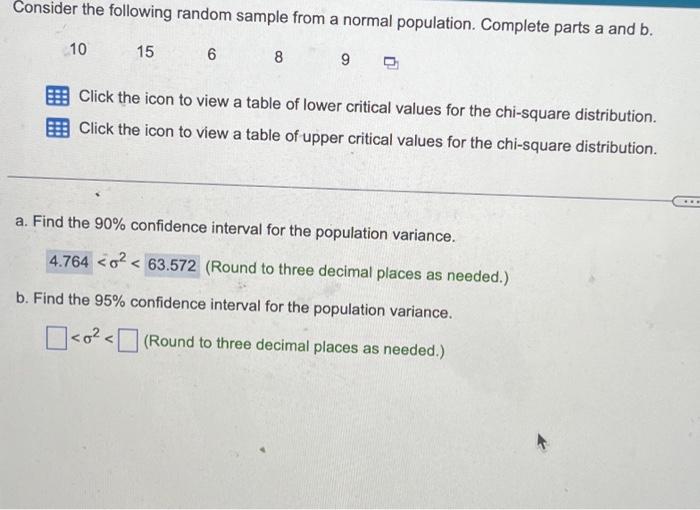 Solved Consider the following random sample from a normal | Chegg.com