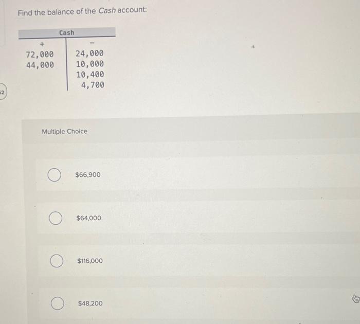 Solved Find the balance of the Cash account: Multiple Choice | Chegg.com
