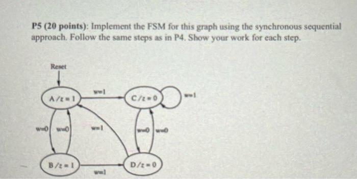 Solved P5 (20 points): Implement the FSM for this graph | Chegg.com