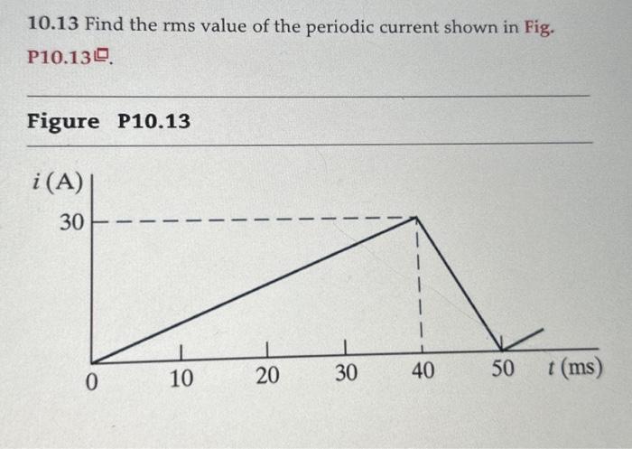 Solved 10.13 Find the rms value of the periodic current | Chegg.com