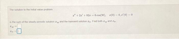 Solved The solution to the Initial value problem is the sum | Chegg.com