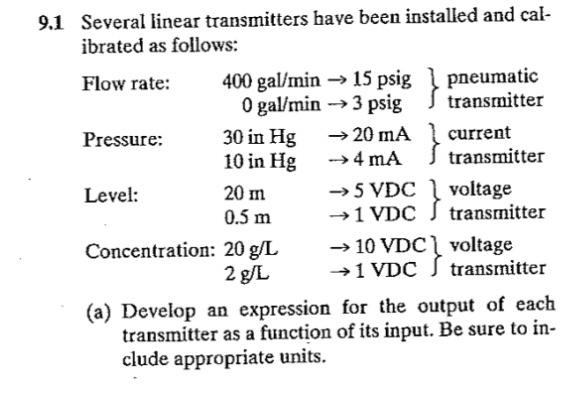 Solved 9.1 Several linear transmitters have been installed | Chegg.com
