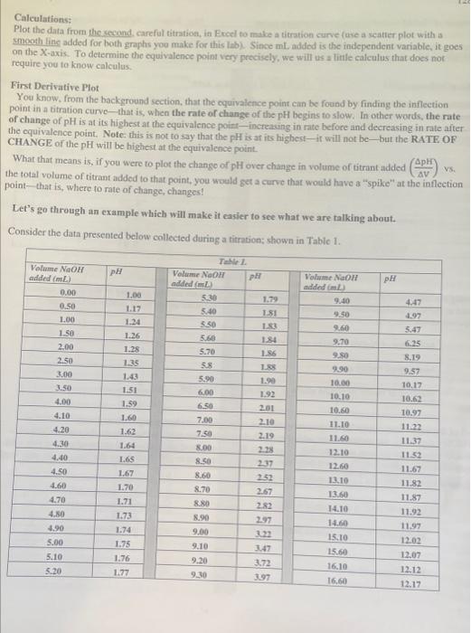 Solved need help filling out the first picture. the second | Chegg.com