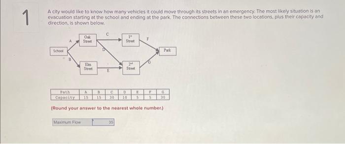 Solved A clty would like to know how many vehicles it could | Chegg.com