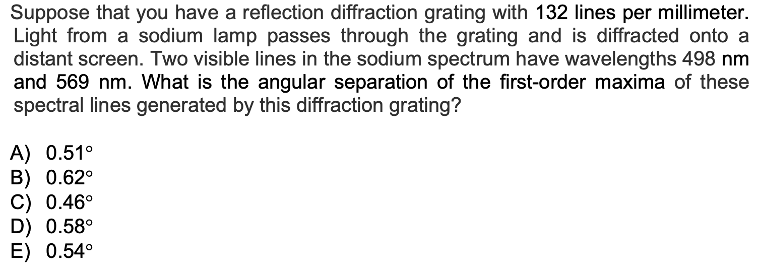 Solved Suppose that you have a reflection diffraction | Chegg.com