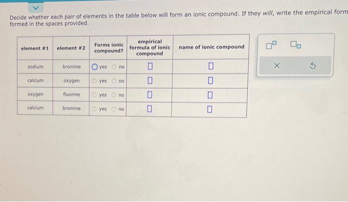 Solved Decide whether each pair of elements in the table | Chegg.com