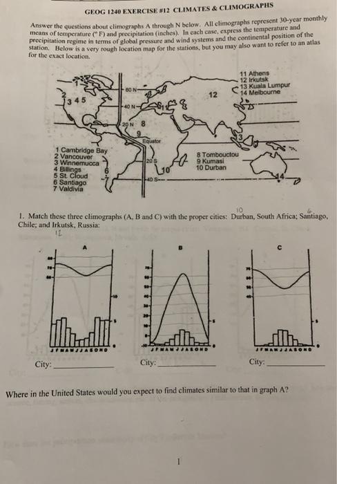 Solved GEOG 1240 EXERCISE #12 CLIMATES & CLIMOGRAPHS Answer | Chegg.com